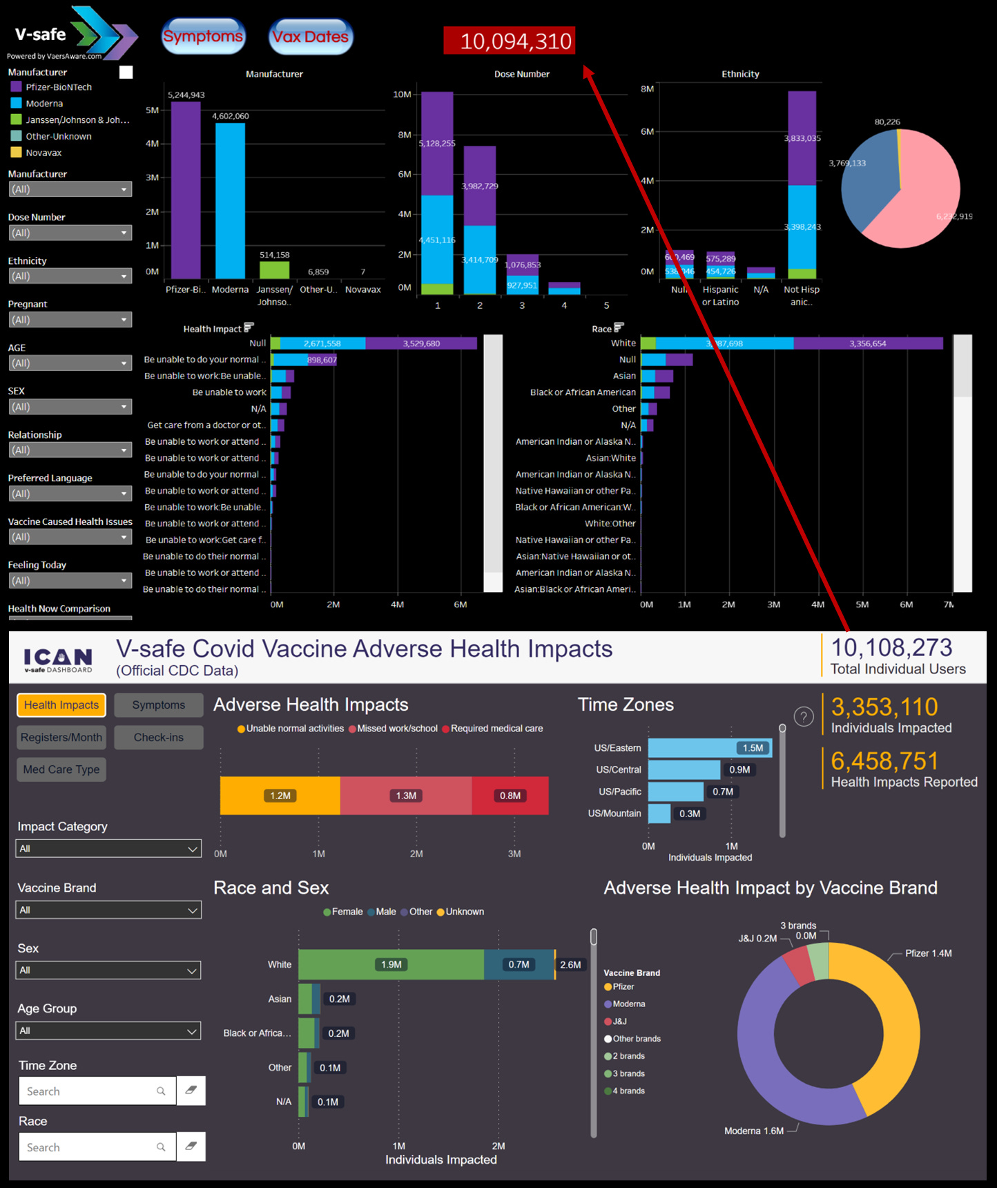 New VSAFE Dashboard Now Available! - by Closed VAERS