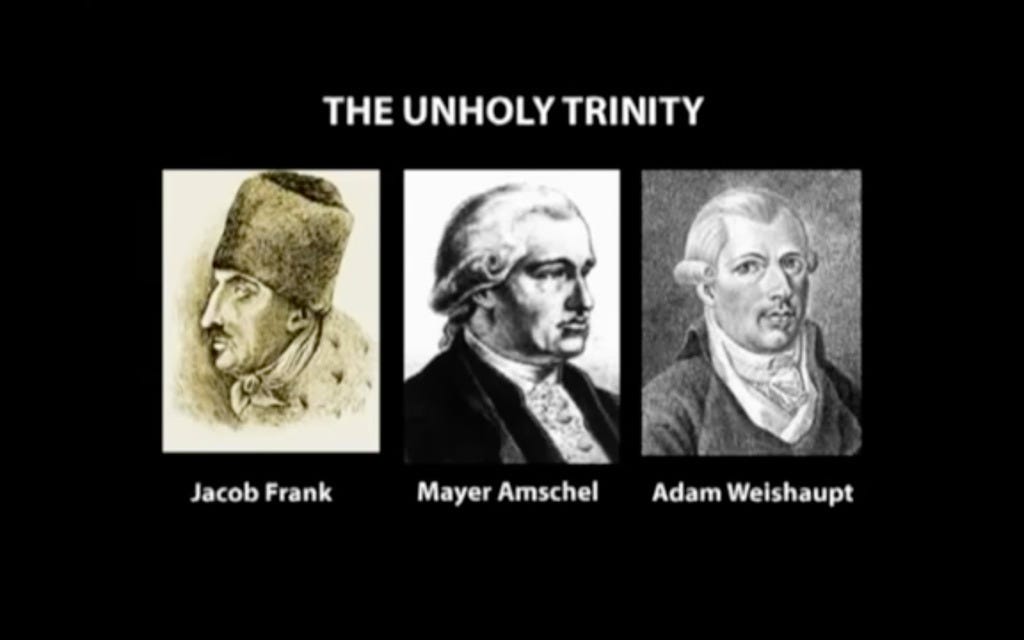 The History of the Sabbateans and Their Relationship to Rothschild and ...