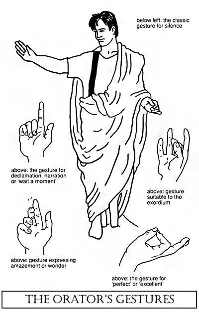 The Magic Powers of the Human Hand - by Ioannis Goldmouth