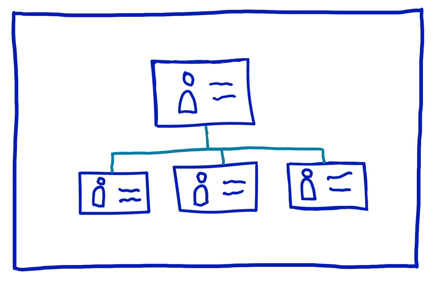 #05 Silos: Beyond the Org Chart: What Really Drives Success