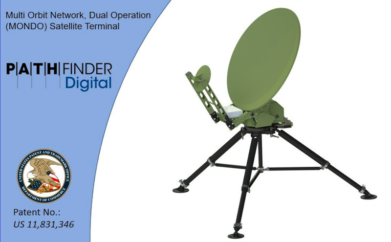 New Military Satellite Communication Antenna Introduced