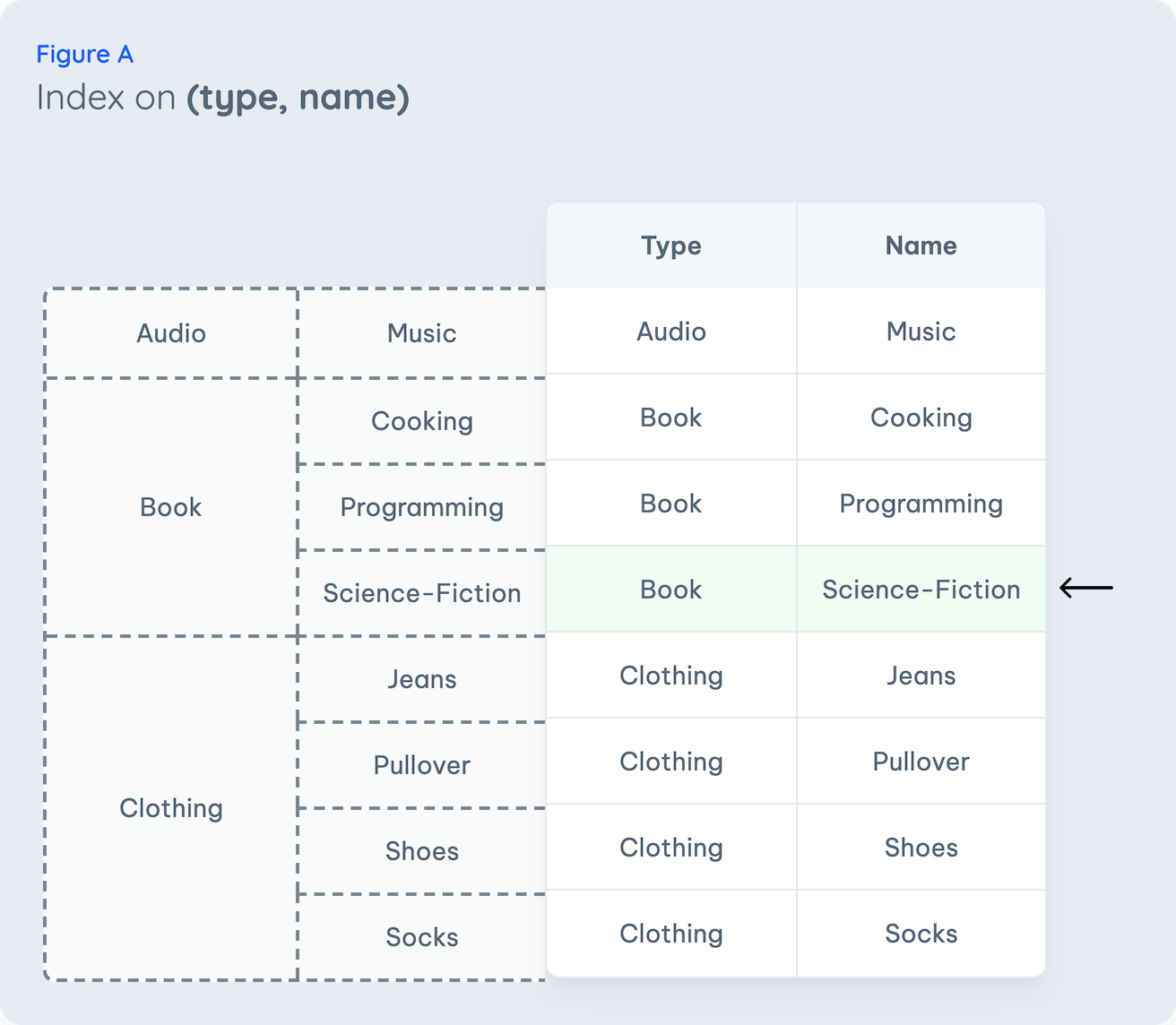 September 2023 Recap of Tobias Petry - Issue #25