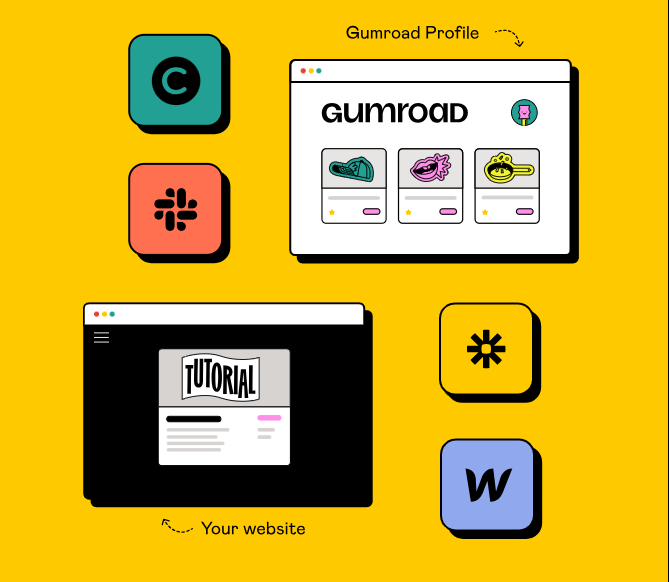 How Sahil Lavingia Built Gumroad to $11.1M