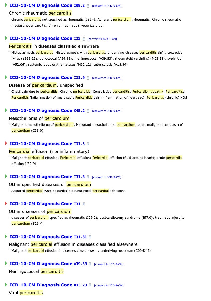 Part 1: Post-Vax Injury and ICD-10 Codes