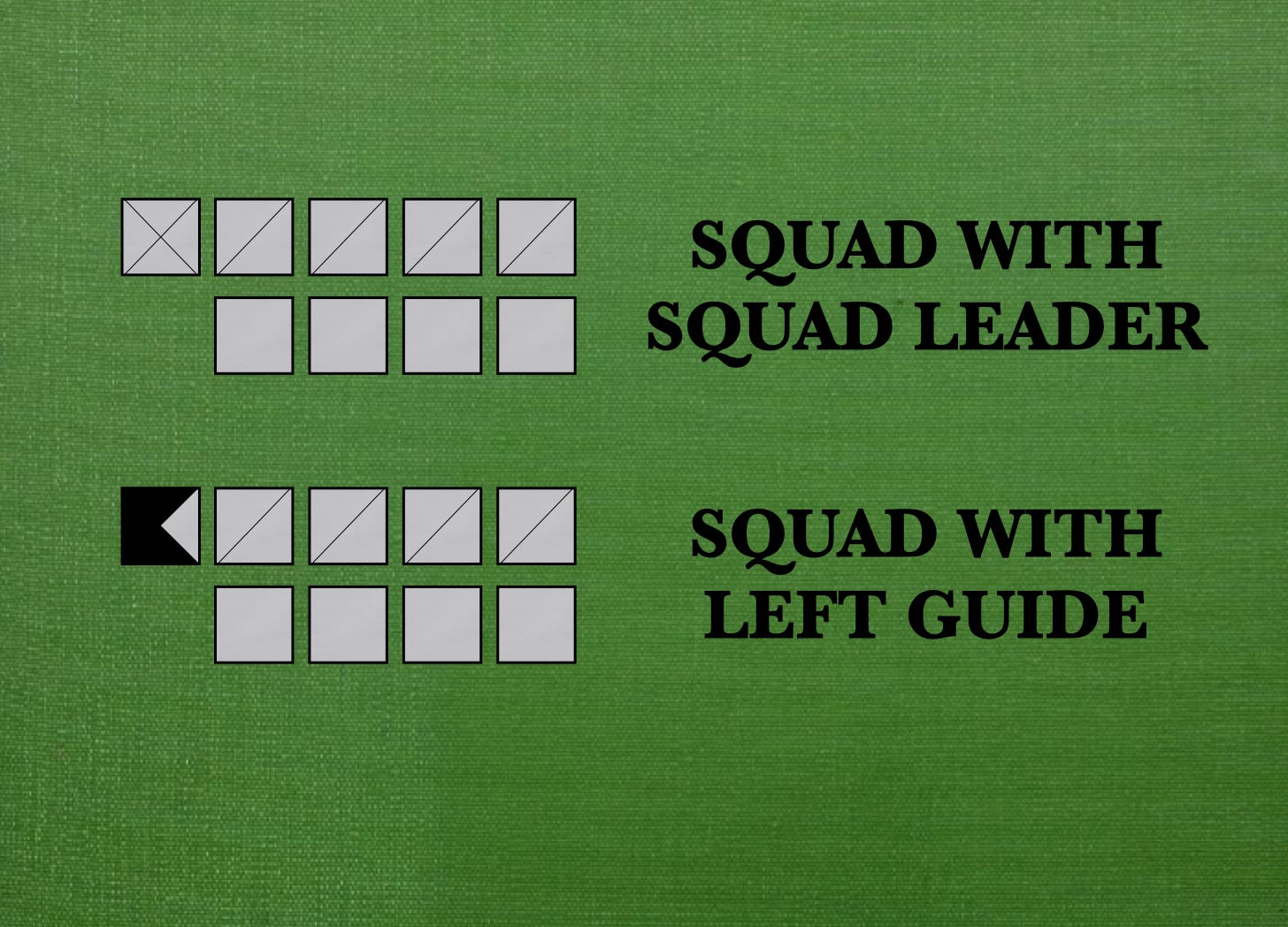 Infantry Squads & Platoons - by Bruce Ivar Gudmundsson
