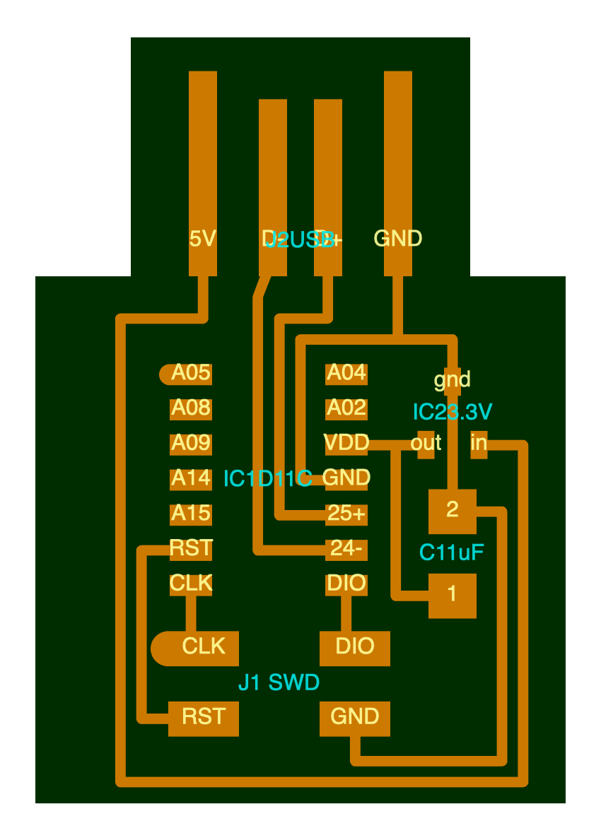 Breaking the React Barrier - by Nim - Electronic Atoms