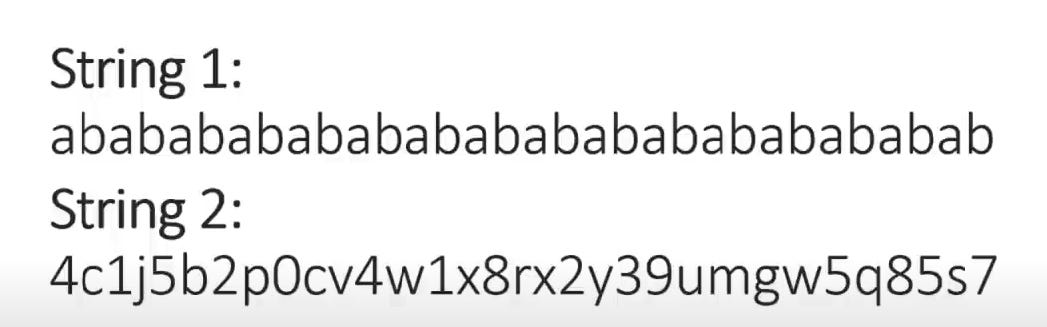 An Analysis on Kolmogorov Complexity - by Vyshnavi K
