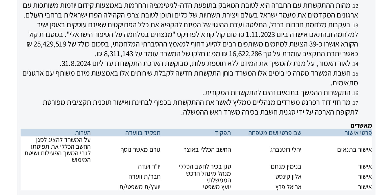 Israeli Documents Show Expansive Covert U.S. Influence Campaign