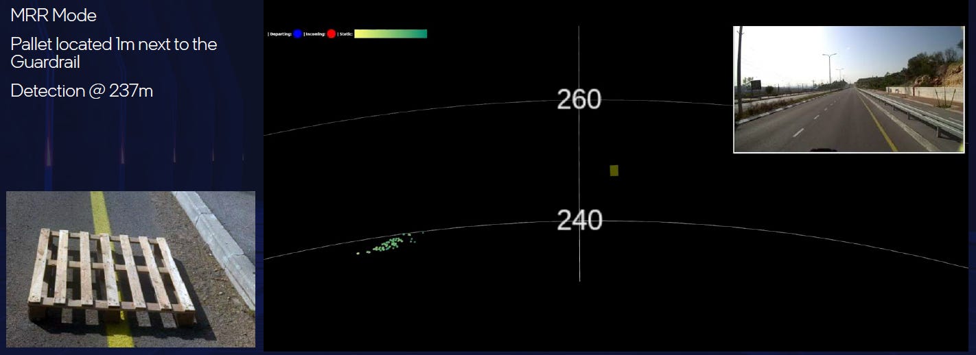 MobilEye: Insider Insights from the Automotive Industry
