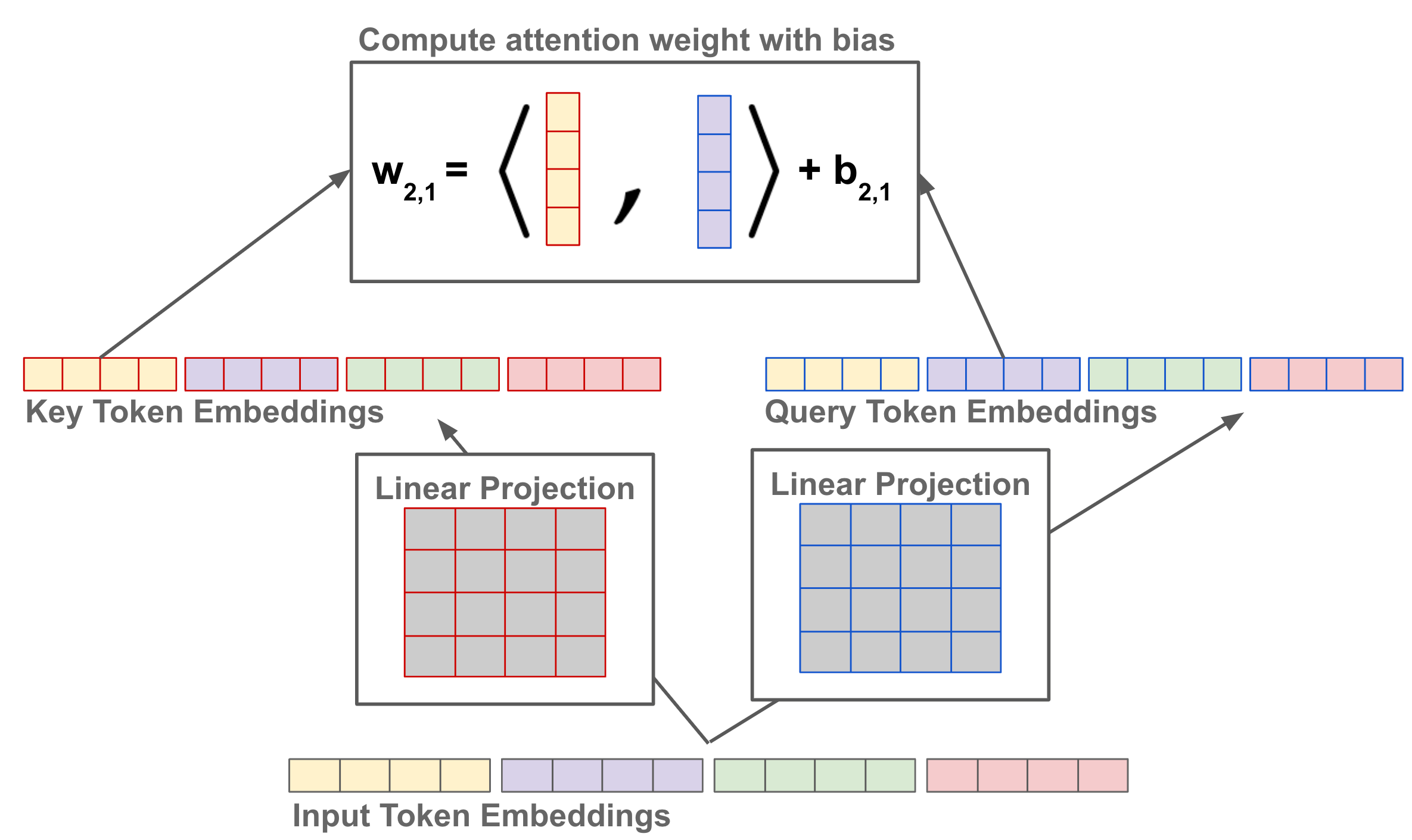 Democratizing AI: MosaicML's Impact on the Open-Source LLM Movement Democratizing AI: MosaicML's Impact on the Open-Source LLM Movement