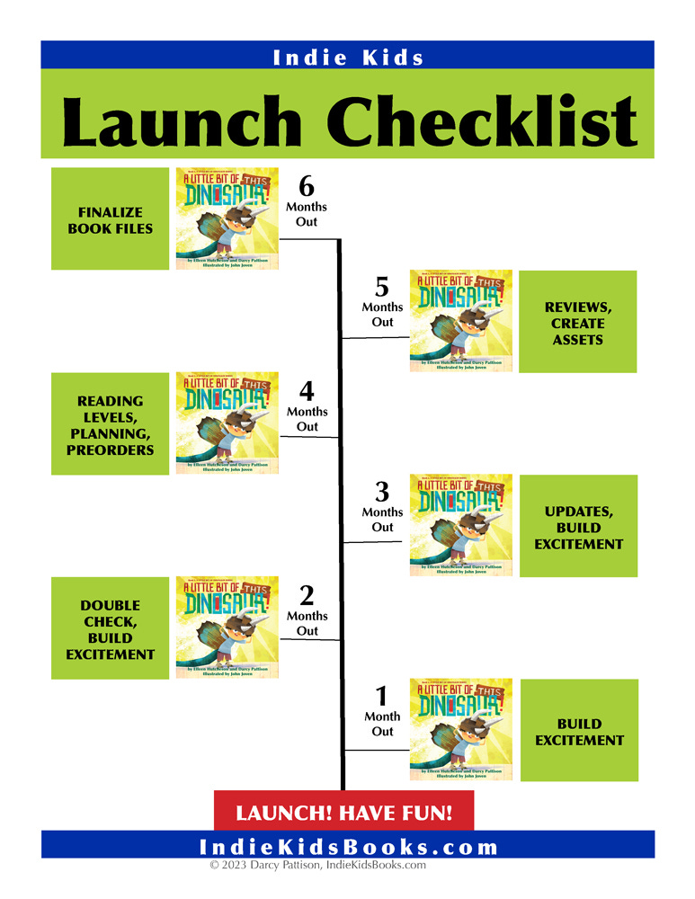 The Best Indie Kids Launch Checklist - by Darcy Pattison