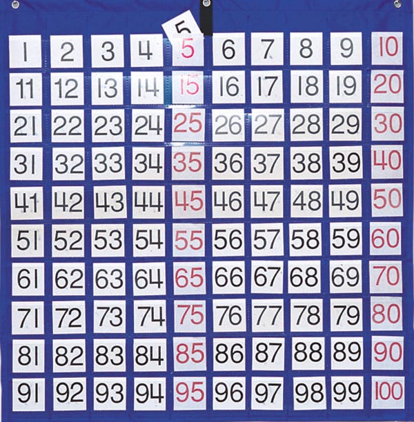 Counting the School Days - by Randee Bergen