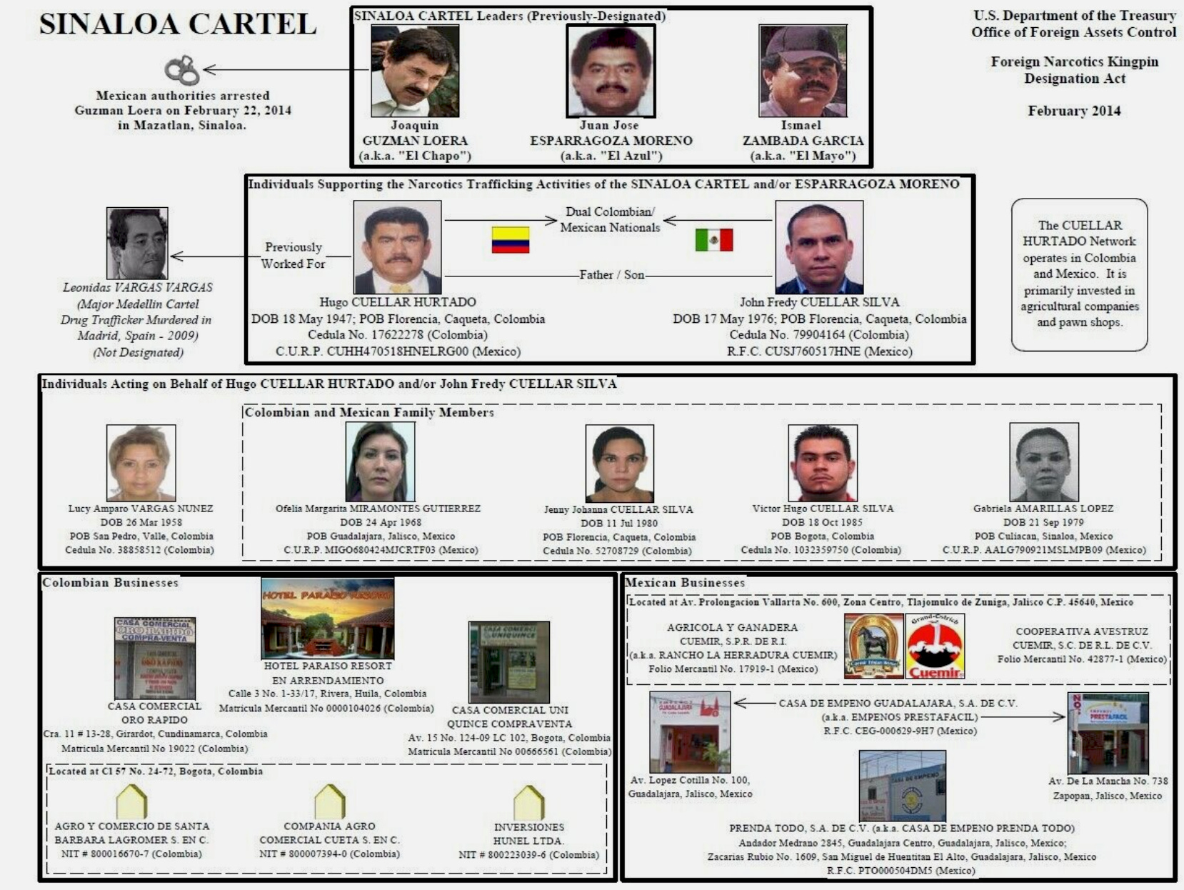 What Are Cartels? - CrashOut by Ioan Grillo