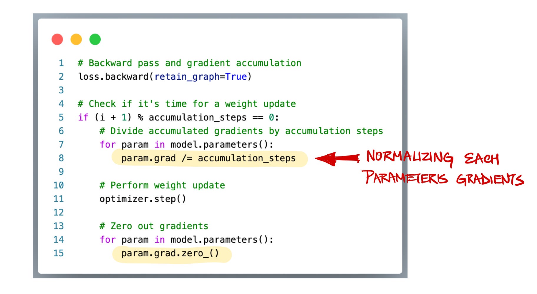 #7 | What is Gradient Accumulation ? - by Harshit Sharma