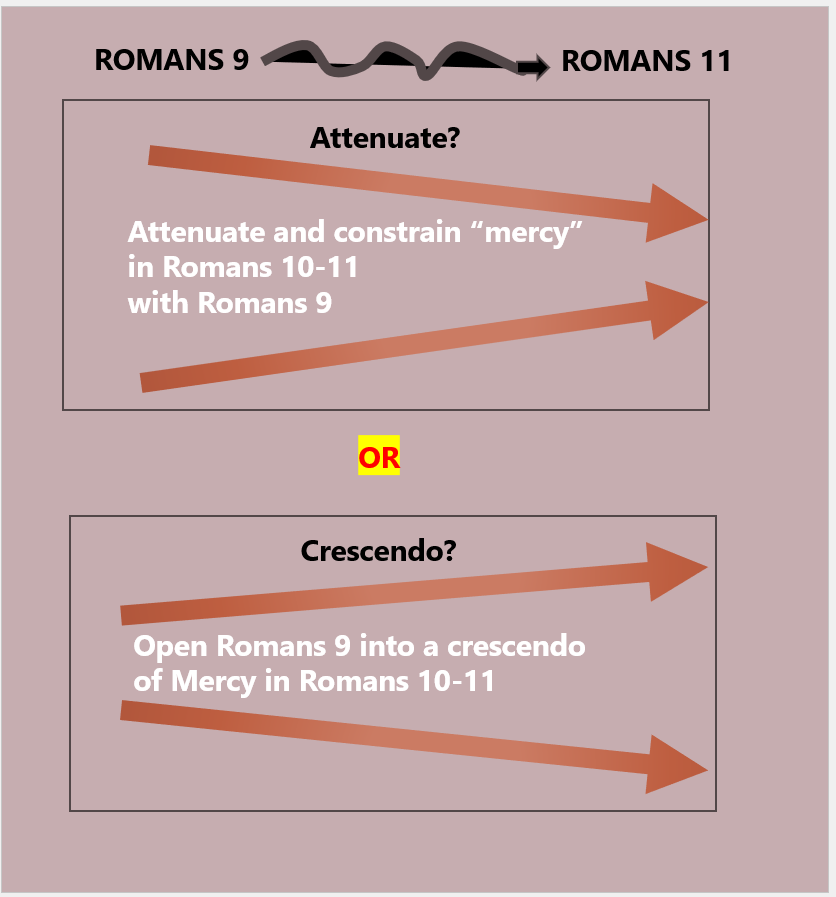 Why I Left Calvinism - Finale (pt. 2): C.S. Lewis, the "Kappa Element" and the Enigma of Election
