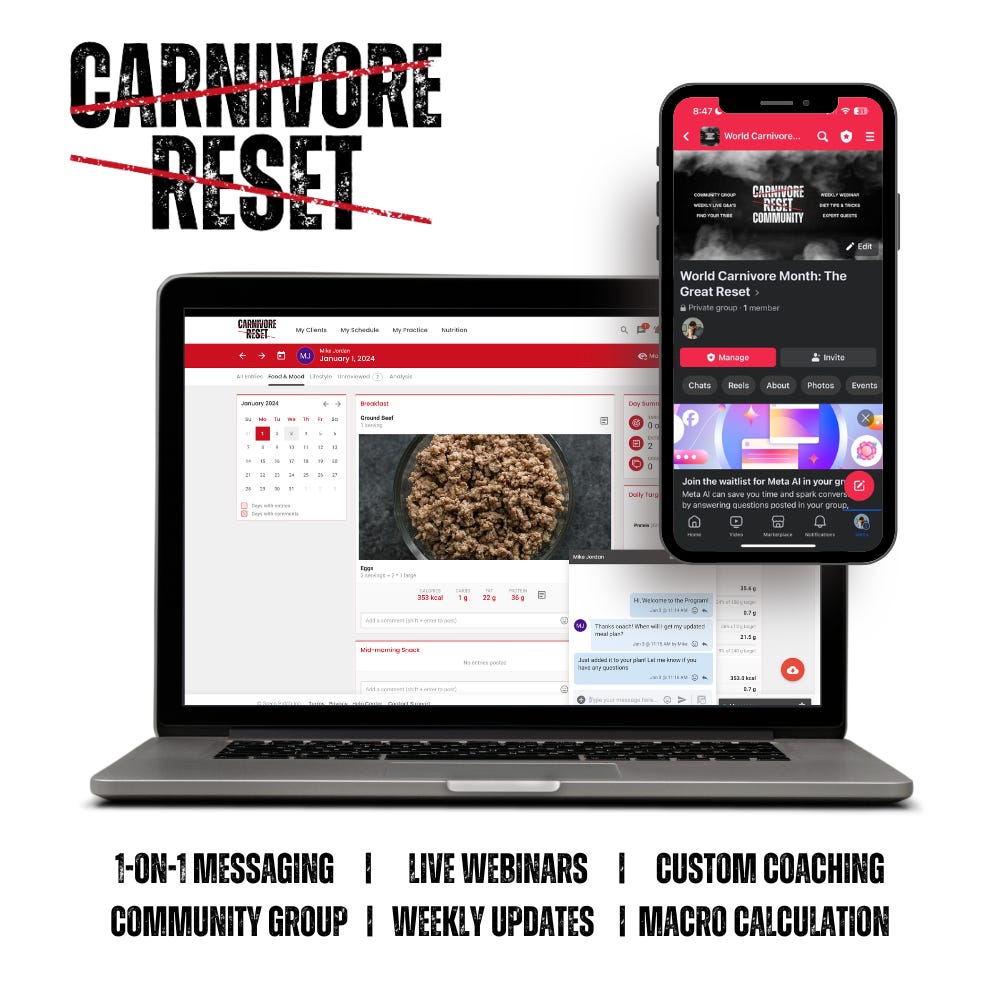 The Carnivore Reset Coaching - by Chris Irvin