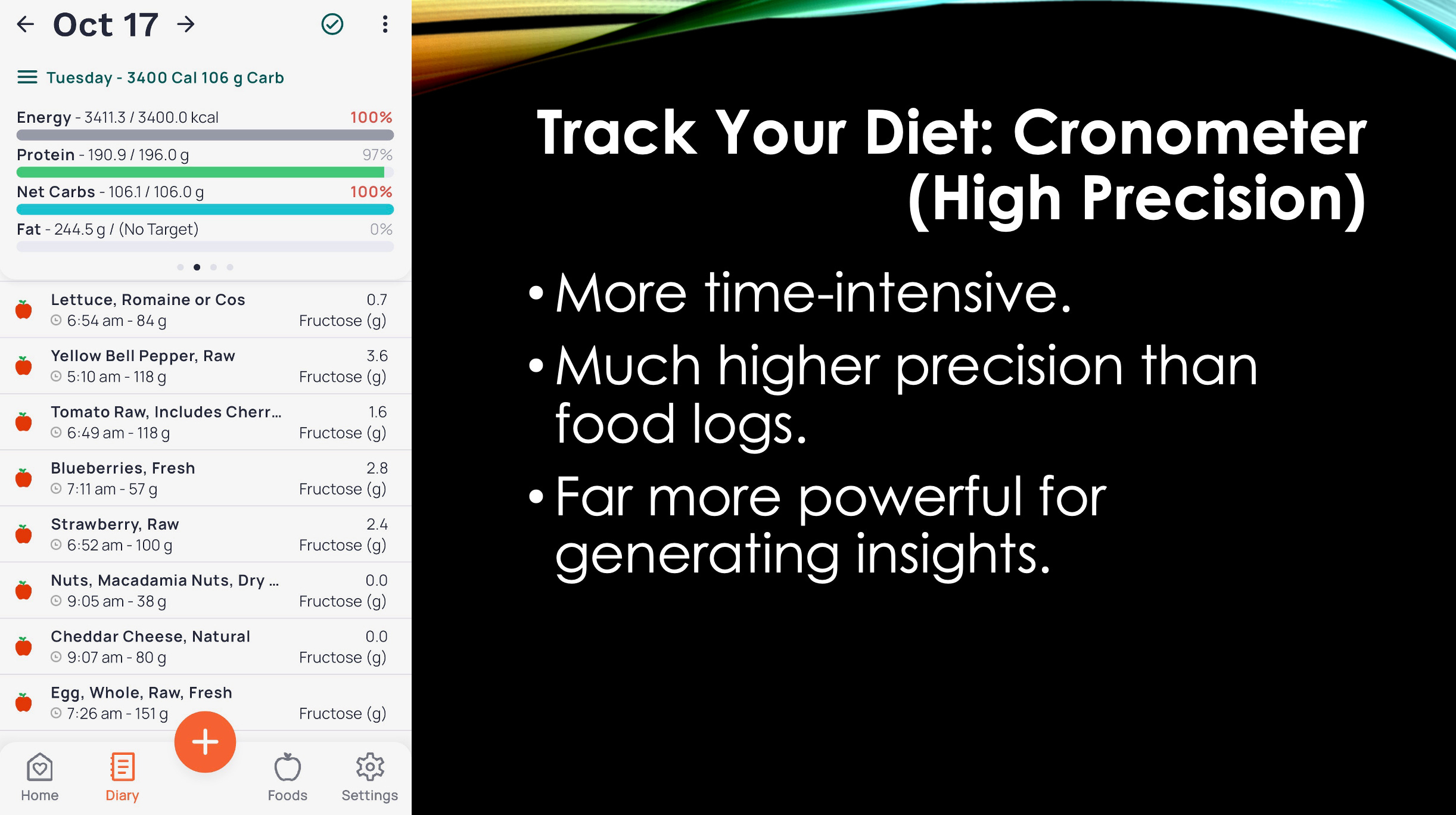 Why You Should Track Your Diet in Cronometer