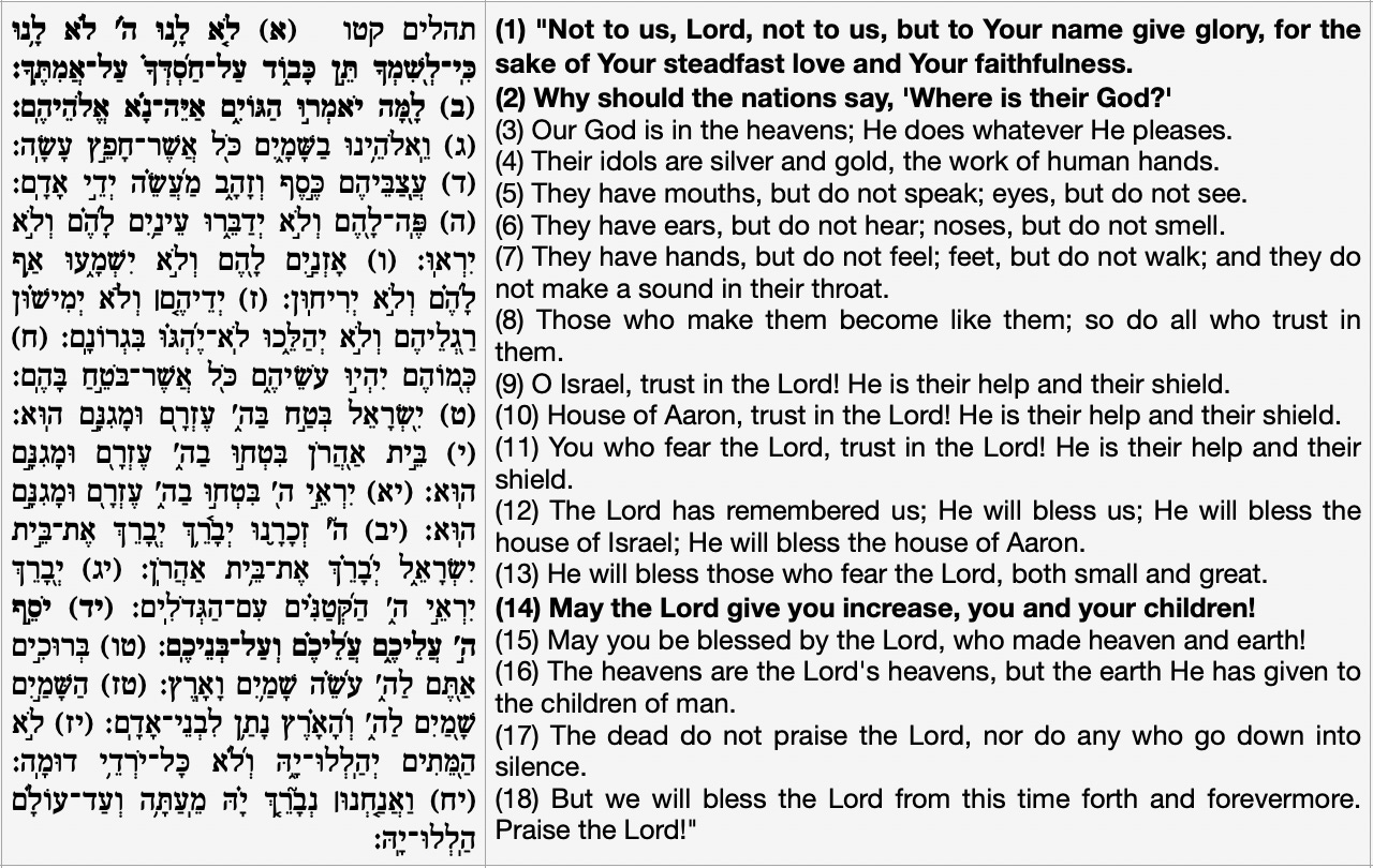 Intertextual adventures - by Rabbi Sam Millunchick