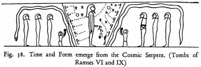 Eve Theory of Consciousness - by Andrew Cutler
