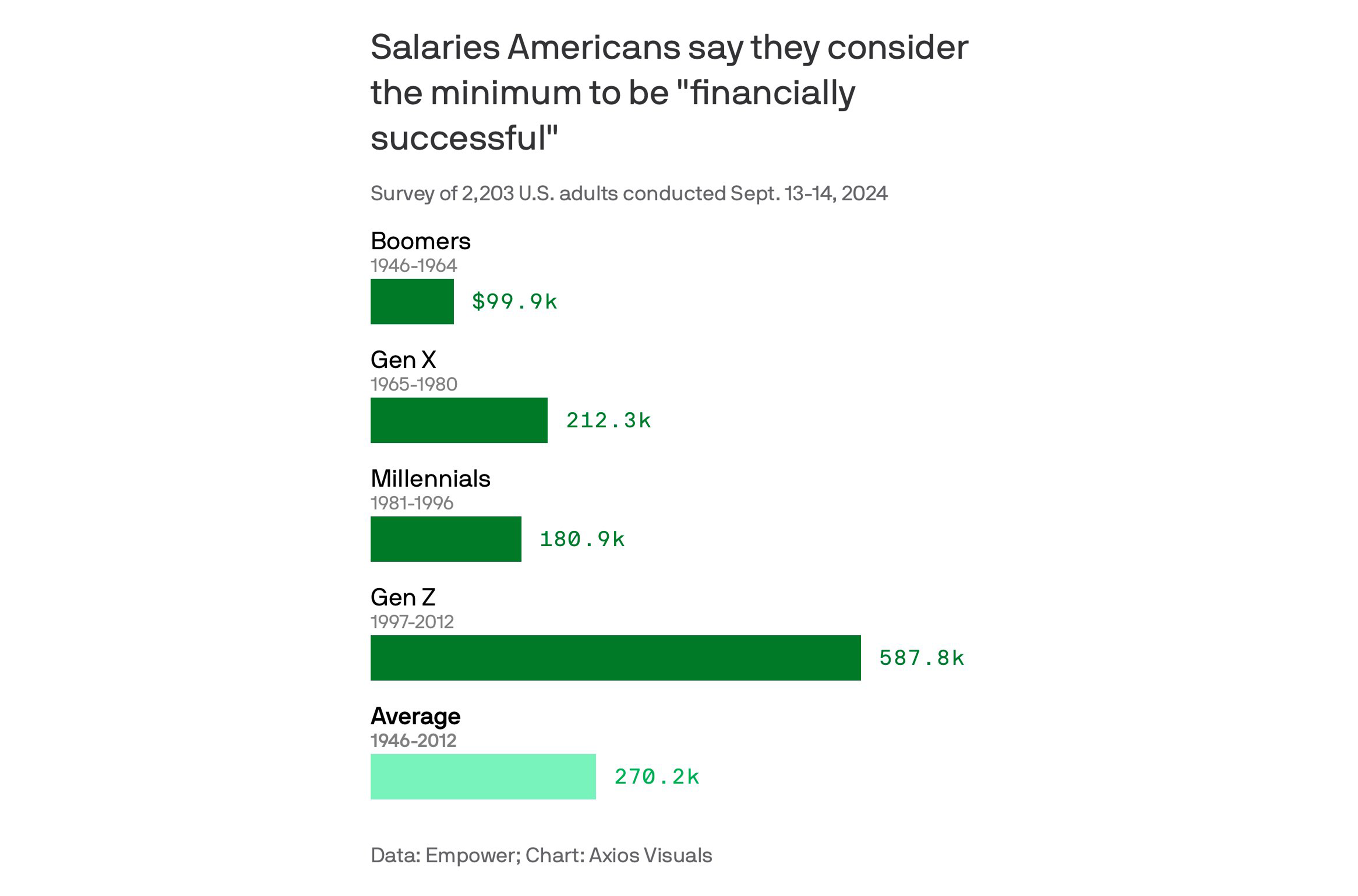 the boom boom aesthetic - by Sean Monahan - 8Ball