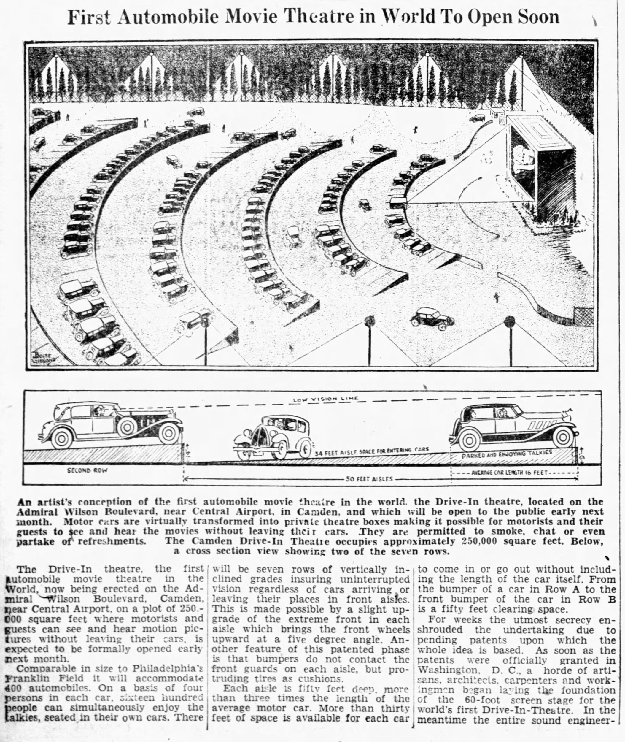 The Pizza-Filled History of Drive-in Movie Theaters