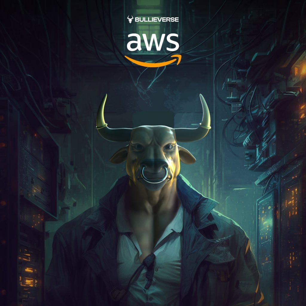 Amazon Continues to Support Web3-native Games, New Patent Reveals Sony ...