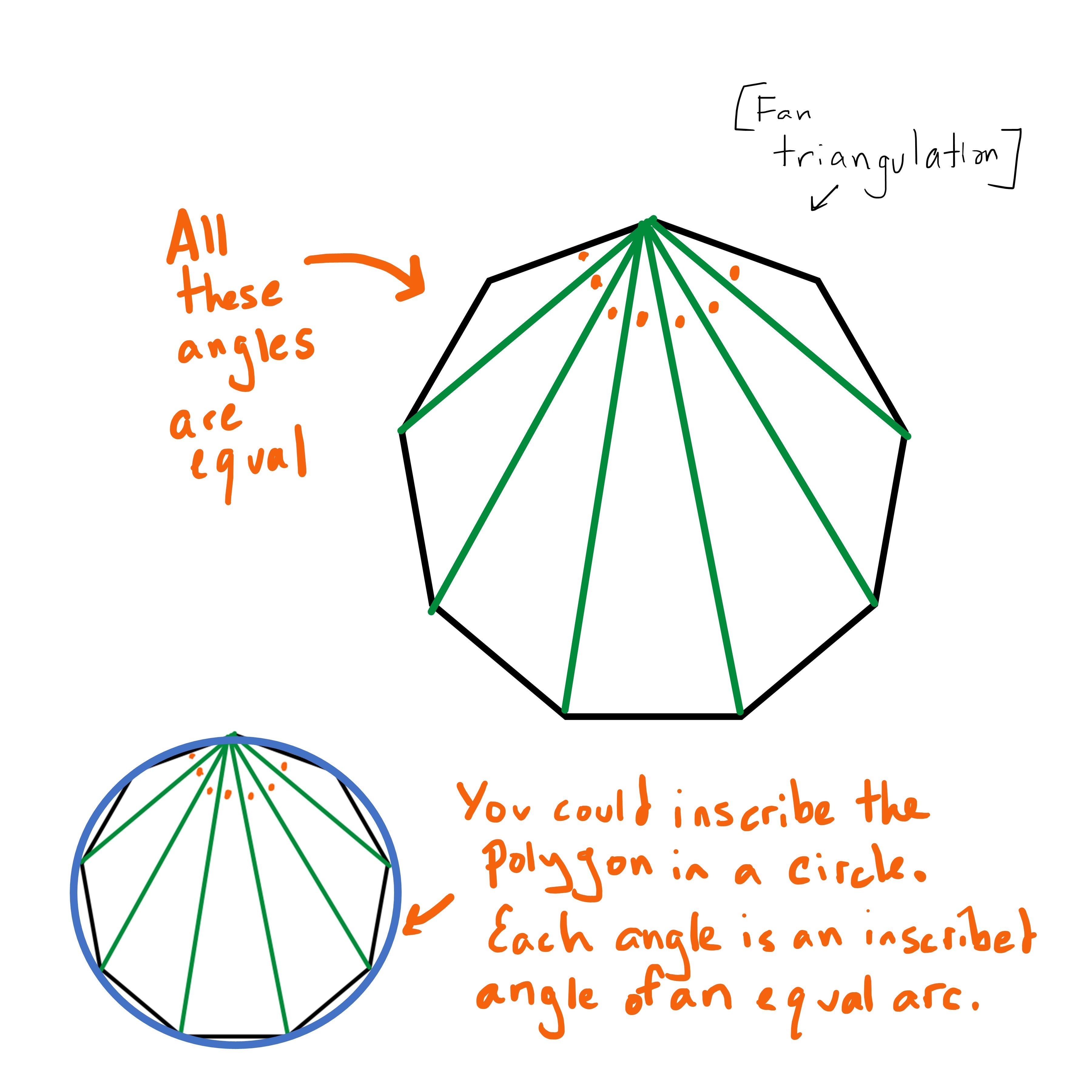 Shape #9: Reuleaux triangle - by Michael Pershan