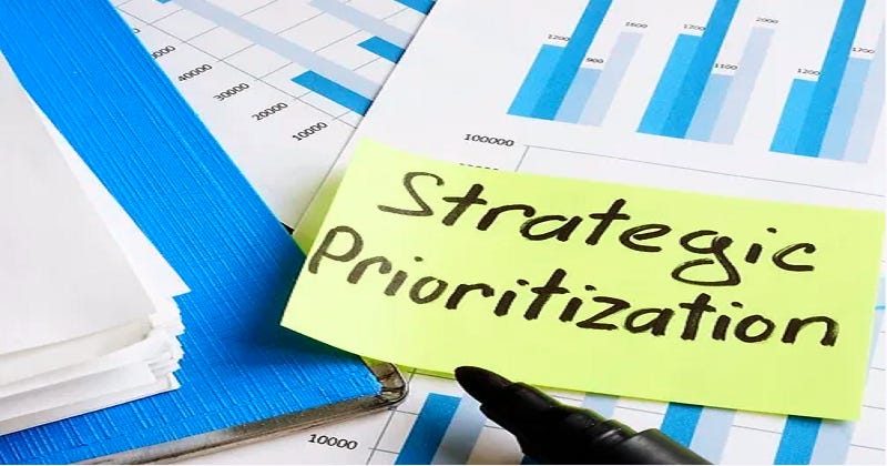 Mastering Strategic Prioritization to Maximize Project Impact