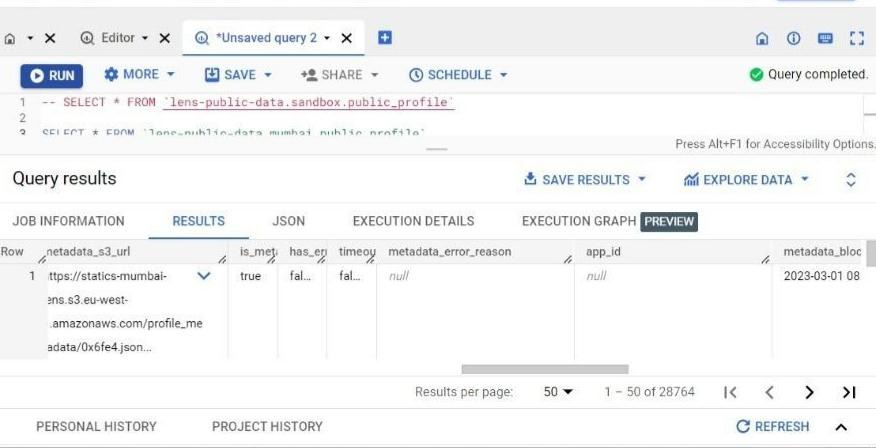 Lab Note 3 - data collection, google cloud, analytics hub, blockers