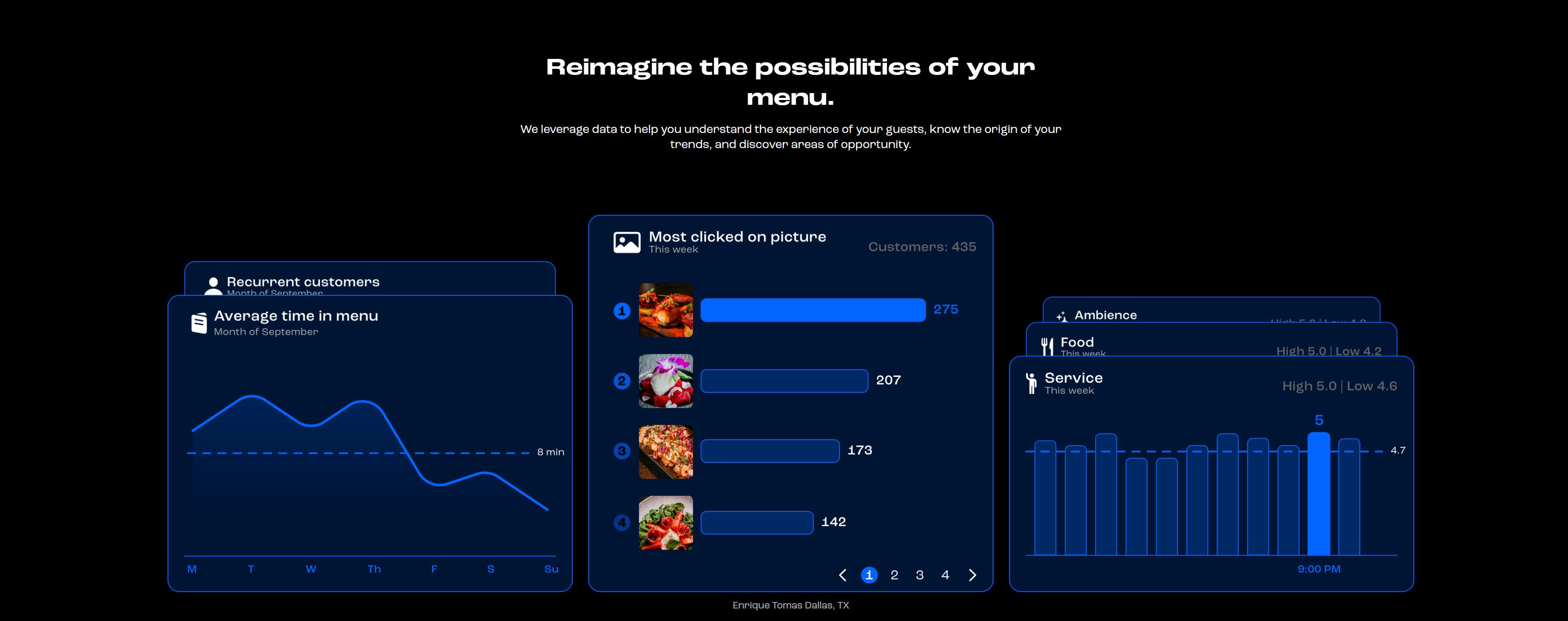 PoloPay - by Daniel Rodriguez - Founders Launchpad