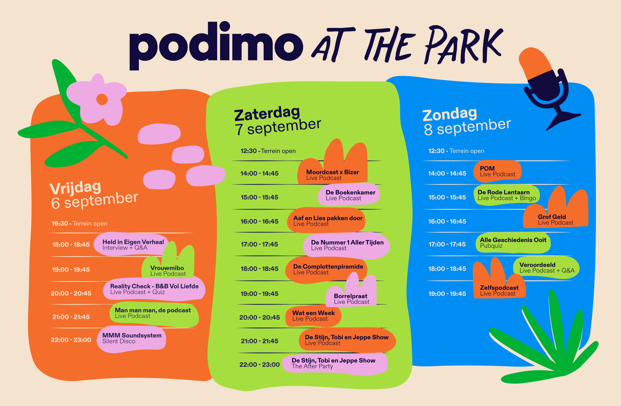 Hoe Duur Is Podimo - Digitaal Brein