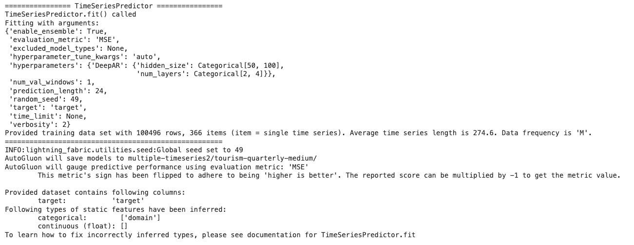 AutoGluon-TimeSeries : Creating Powerful Ensemble Forecasts - Complete Tutorial