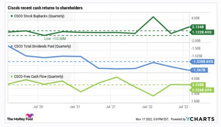 Splunk’s Not Dead. Un peu quand même?