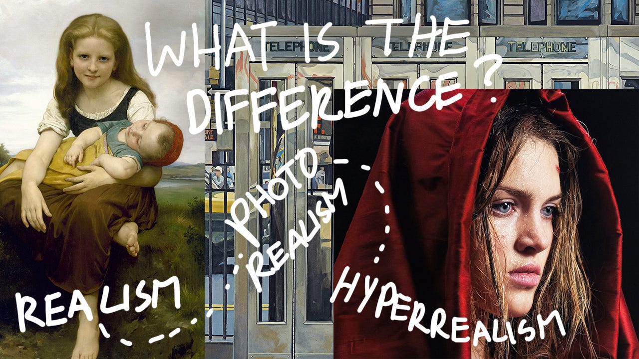 What's the difference between Realism, Photorealism and Hyperrealism?