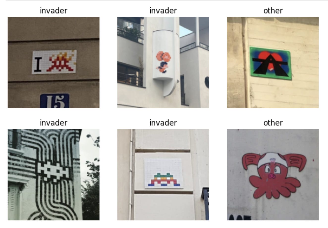 Space Invaders: Teaching a neural network to recognize street art