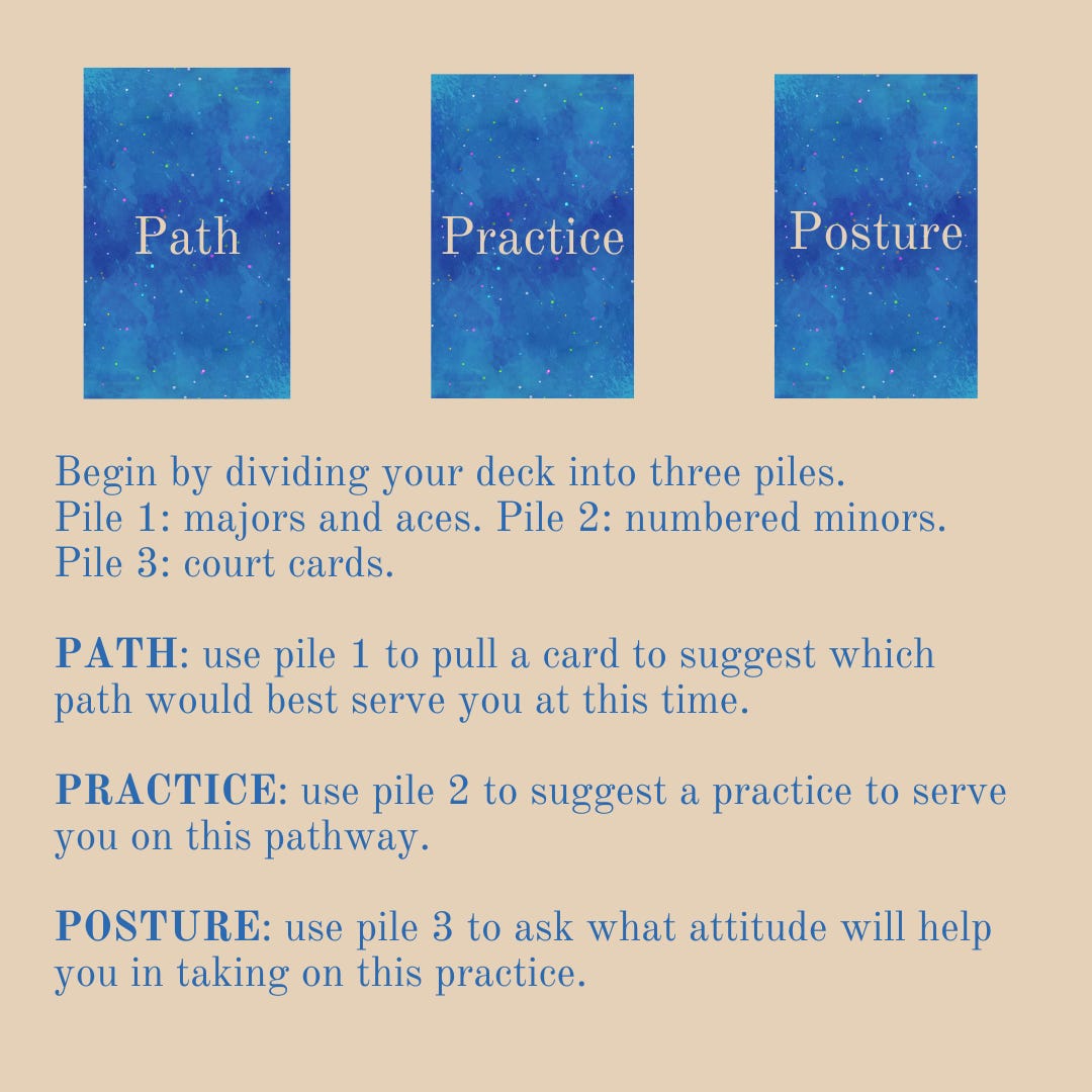 Path, Practice & Posture - Carrie Mallon's Substack