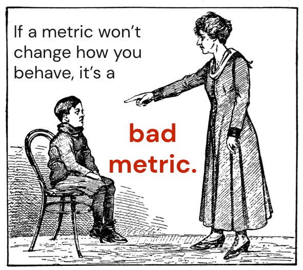 Are You Tracking the Right Metrics? - by Ben Yoskovitz