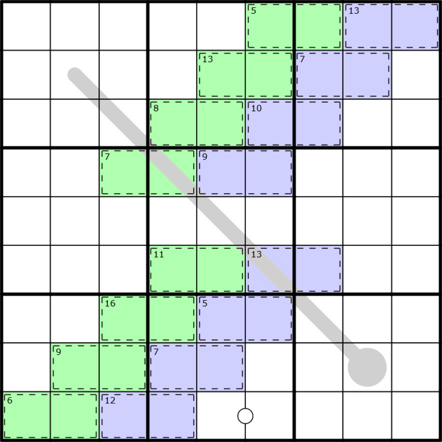 Artisanal Sudoku, Volume 106 - by James Sinclair