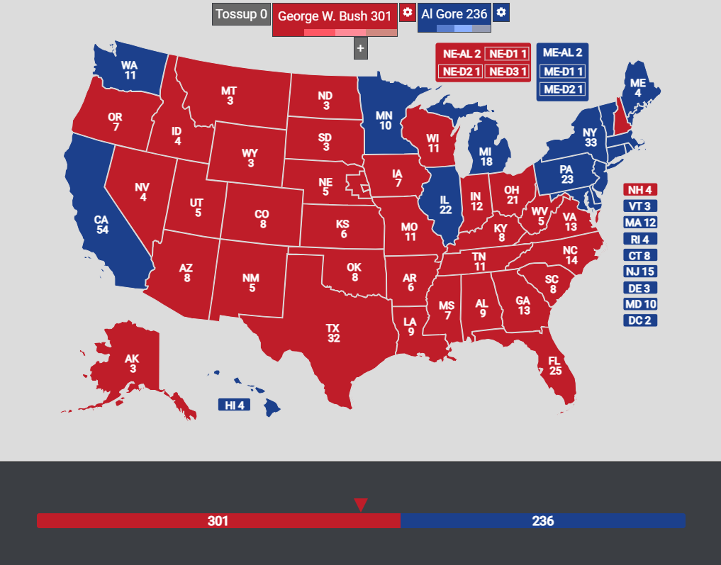 Biden Could Win The Election While Losing The Popular Vote