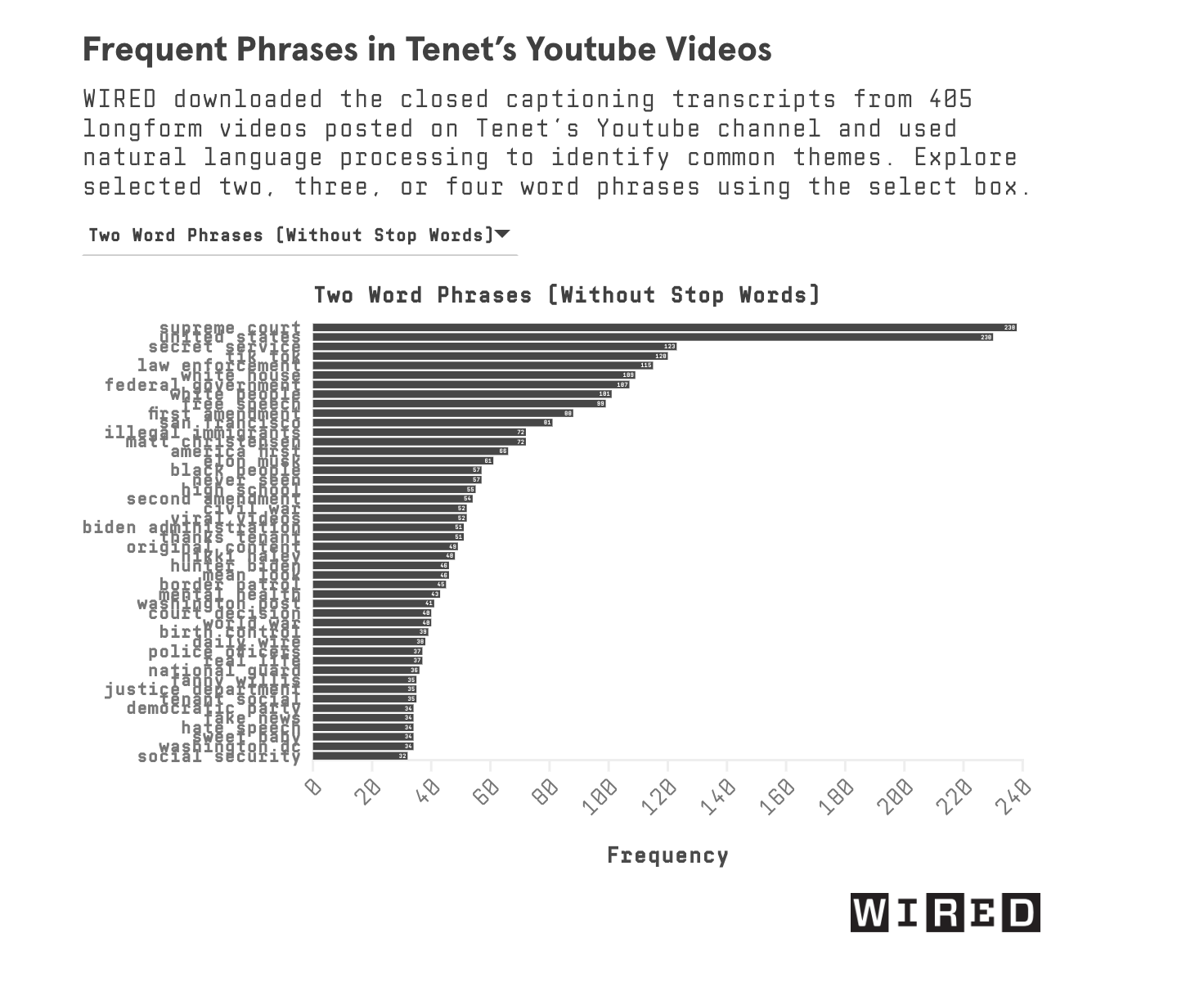 The Tenet Six, Part 4: The Story of Kremlin-Paid Tenet Six Member ...