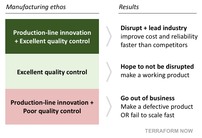 Climeworks and Carbon Engineering: Two approaches to scaling Direct Air ...