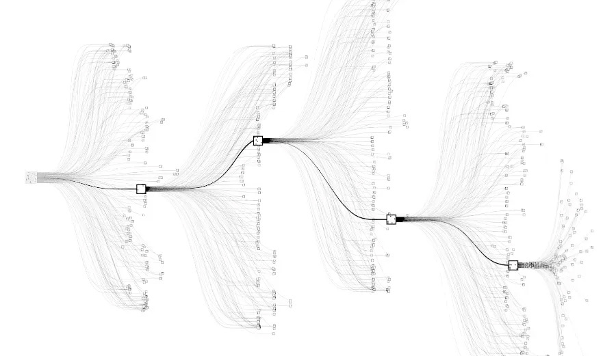 How much closer are we to AGI at the beginning of 2024?
