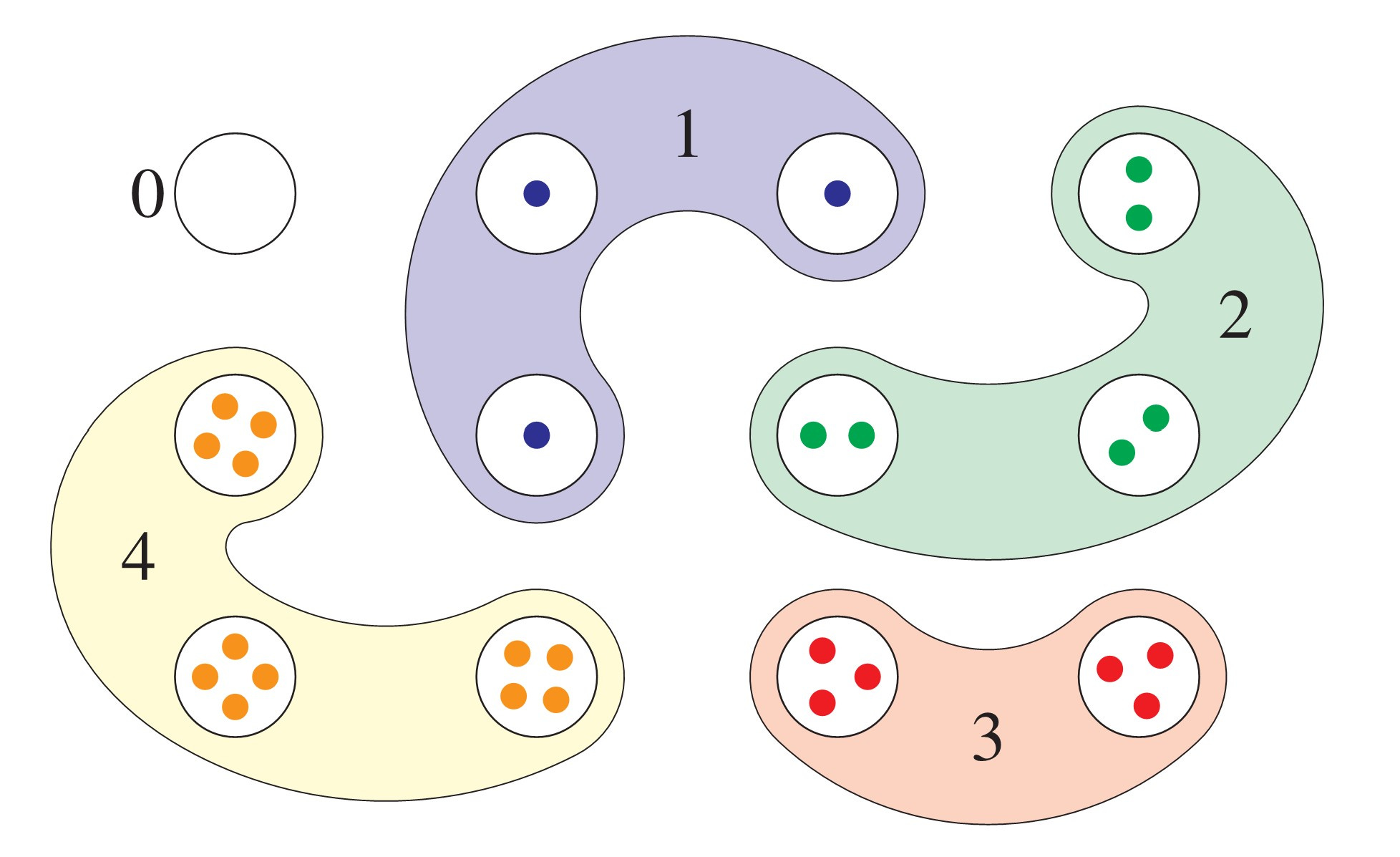 Logicism - by Joel David Hamkins - Infinitely More