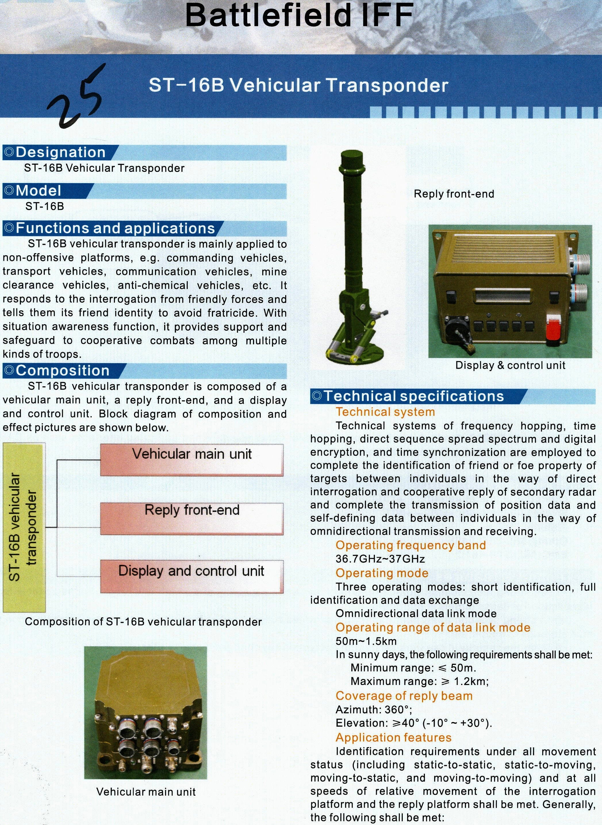 China’s Friend or Foe (IFF) Technology - by Wendell Minnick
