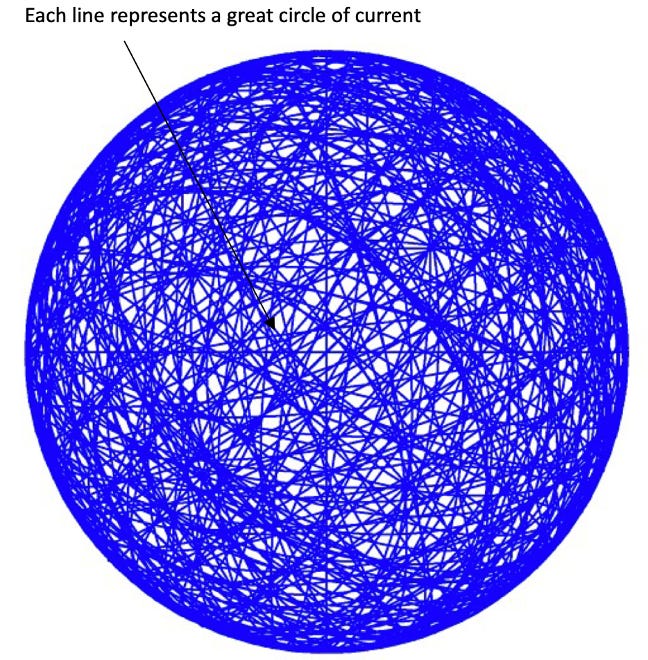 The Hydrino Hypothesis Chapter 12 - Hydrogen Revolution
