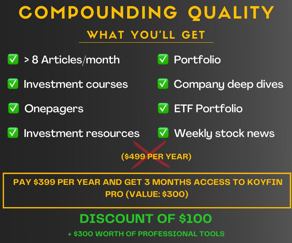 🏰 The best investing tools - Compounding Quality