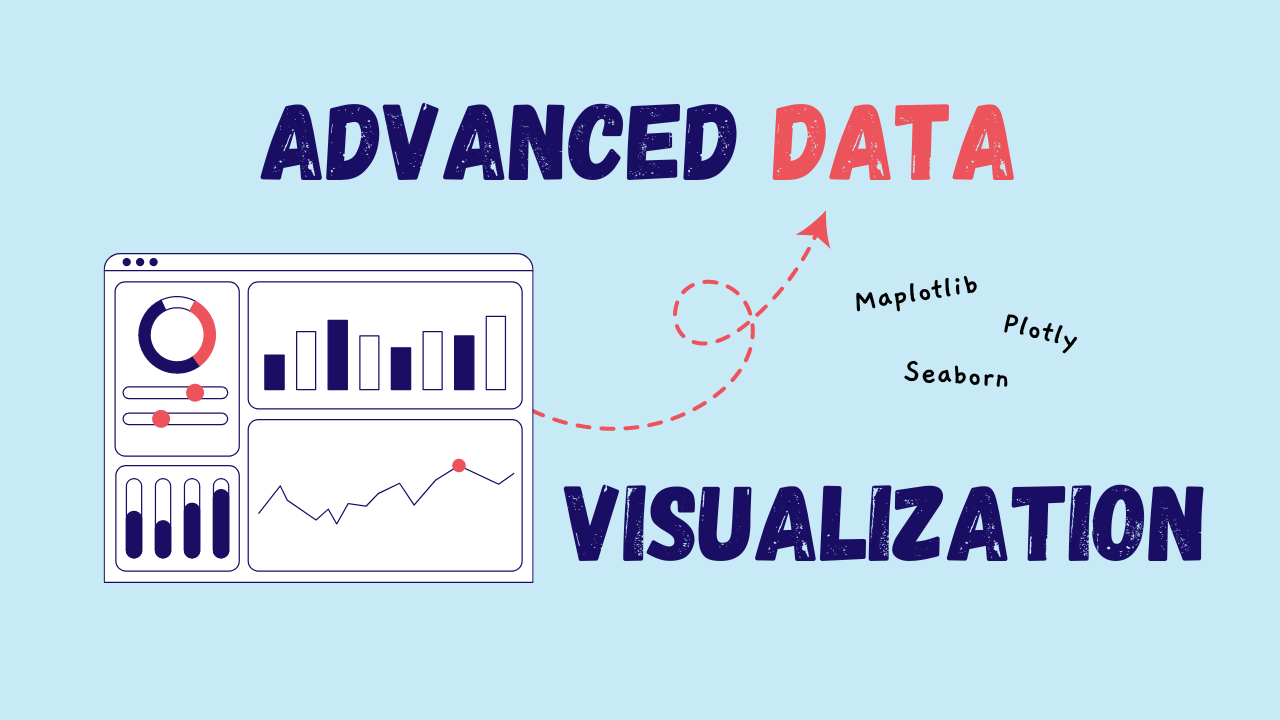 Advanced Data Visualization Step By Step Guide With Matplotlib Seaborn And Plotly Week 6 6840