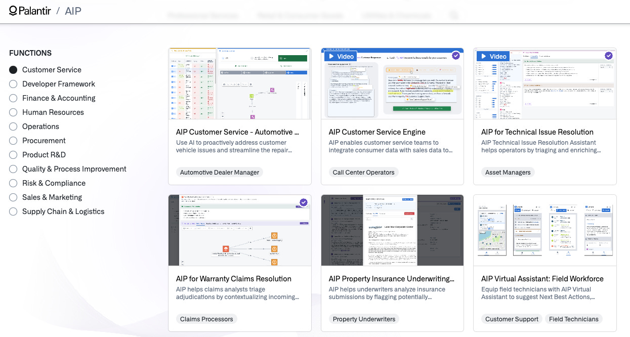What does Palantir do? - by Chris Zeoli - Data Gravity