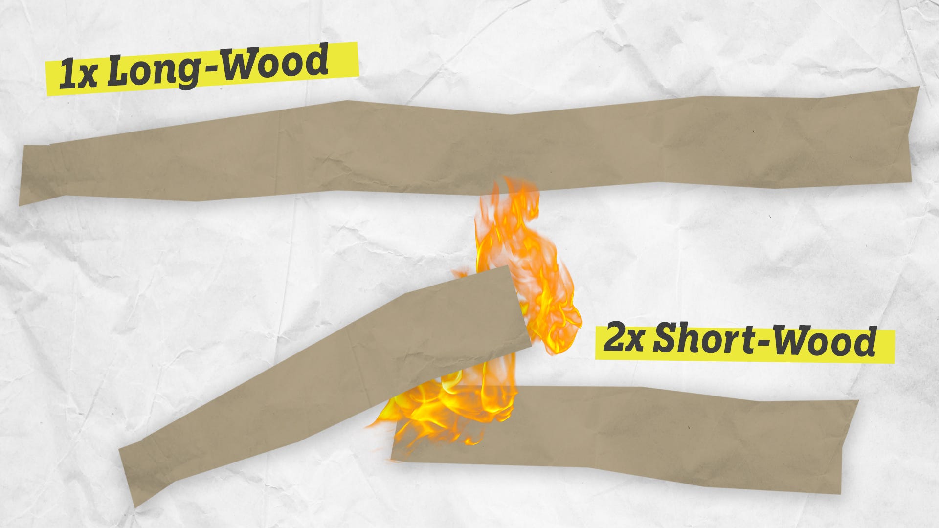 Le Weekly #8 – Long Wood 🪵 - by Mike Wright - Le Scarf