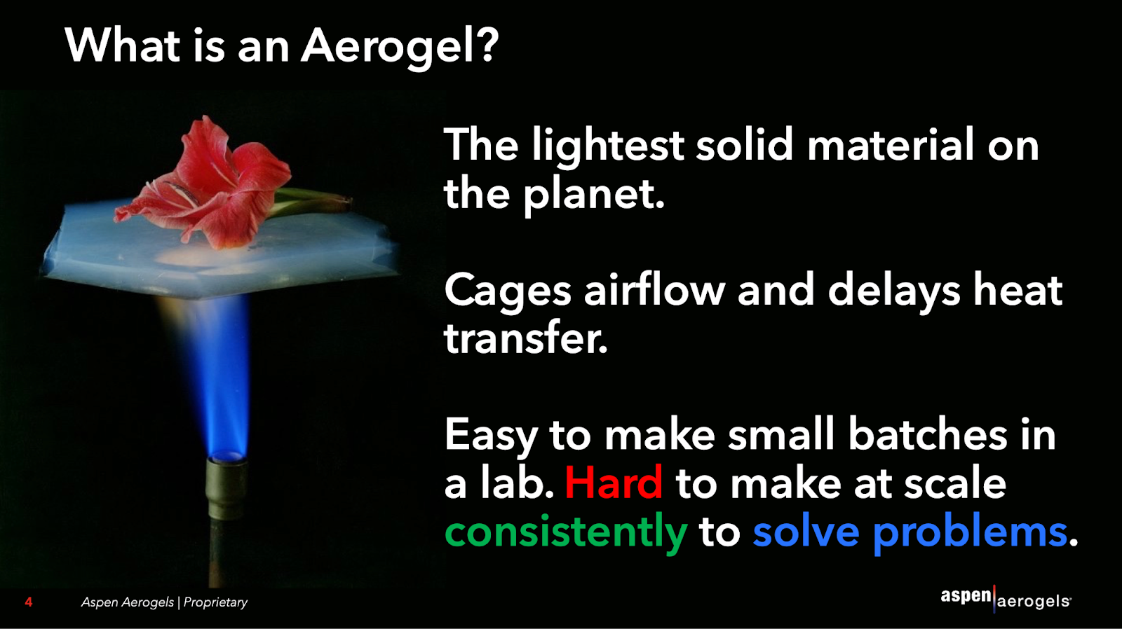 Part 1: Deep dive on Aspen Aerogels ($ASPN)